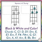 Rainbow Ukulele Fretboard Chord Insert Cards - use instead of paint chips!