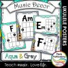 Music Decor - AQUA AND GRAY - Ukulele Chord Chart Posters