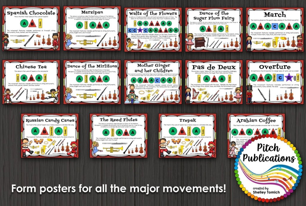 The Nutcracker Bulletin Boards - Characters, Form, history, and more!