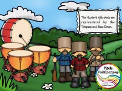 Peter and the Wolf Story Book - Storybook Powerpoint - Tell the Story!