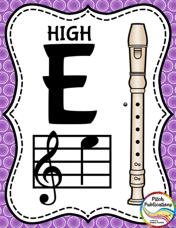 Recorder Fingering Chart Posters v2 - Music Decor Rainbow Brights