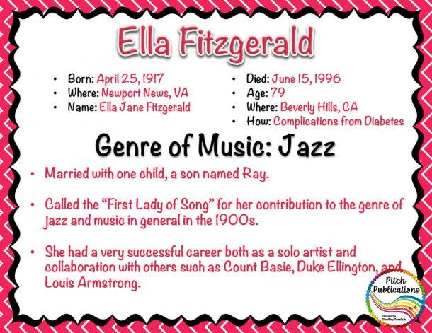 Musician of the Month: ELLA FITZGERALD - Lesson Plans & More!