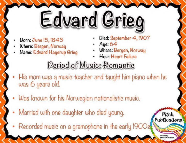 Musician of the Month: EDVARD GRIEG - Lesson Plans & Bulletin Board