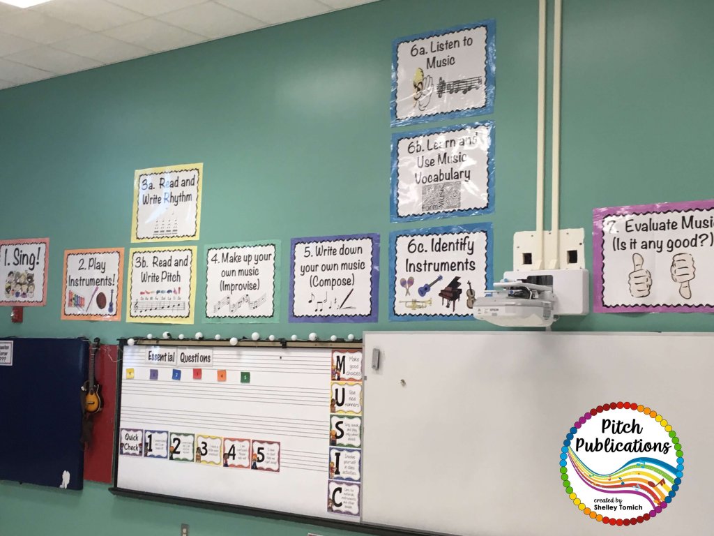 Kid Friendly Elementary Music Standards Posters - Custom - Editable