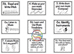 Kid Friendly Elementary Music Standards Posters - Custom - Editable