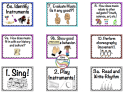 Kid Friendly Elementary Music Standards Posters - Custom - Editable