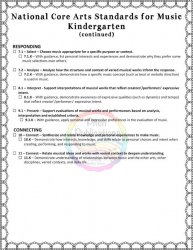 National Core Arts Standards - Music Standards - Checklist for Lessons