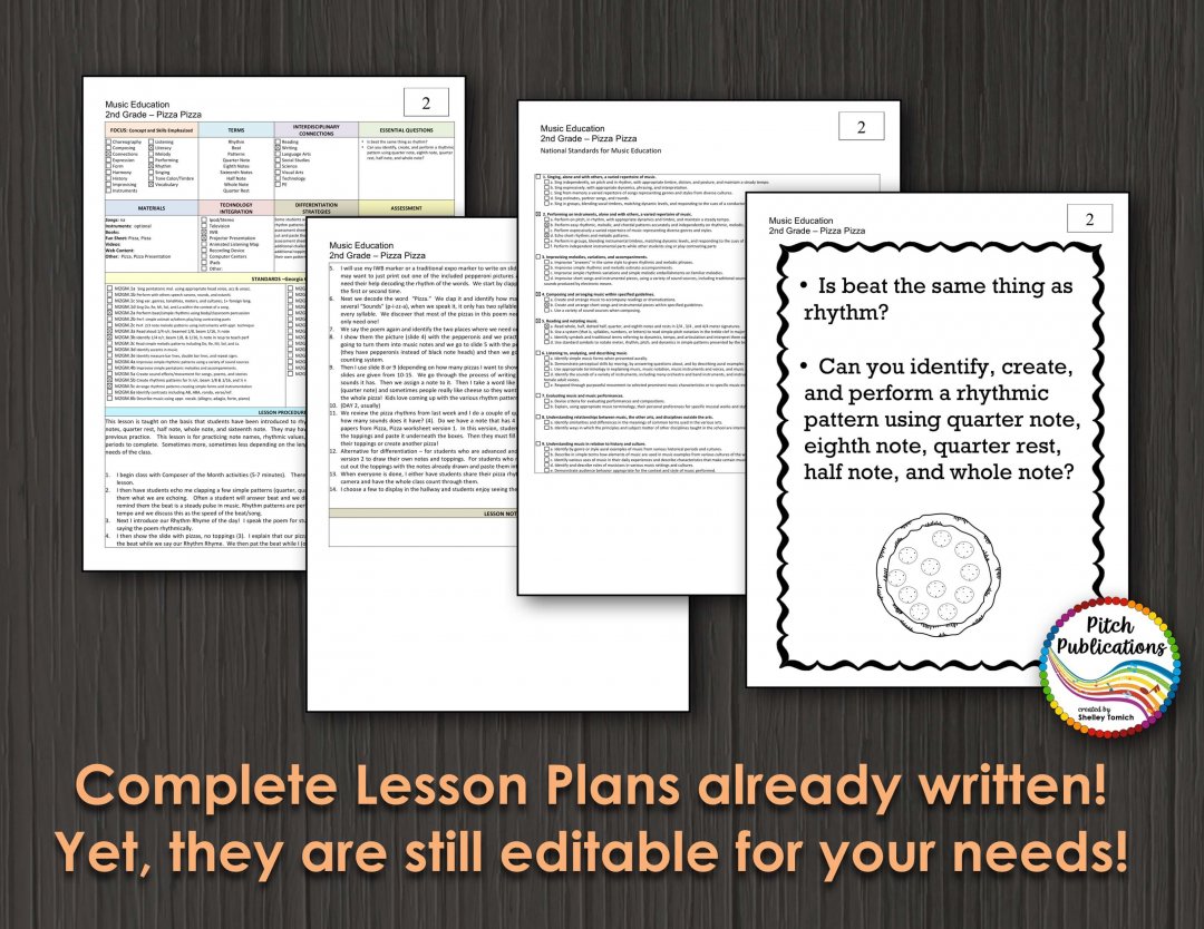 Music Composition Lesson Plan on Pizza Rhythms