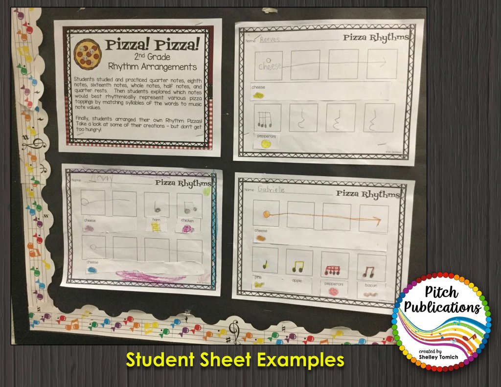 Music Composition Lesson Plan on Pizza Rhythms