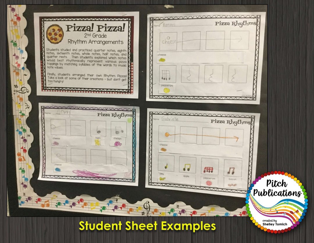 Music Composition Lesson Plan on Pizza Rhythms