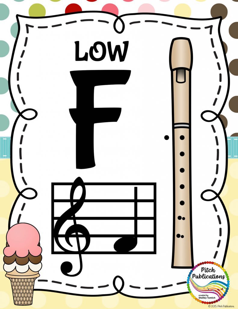 Alto Recorder Fingering Chart Posters v1 Black/Tan- Sweet Shoppe