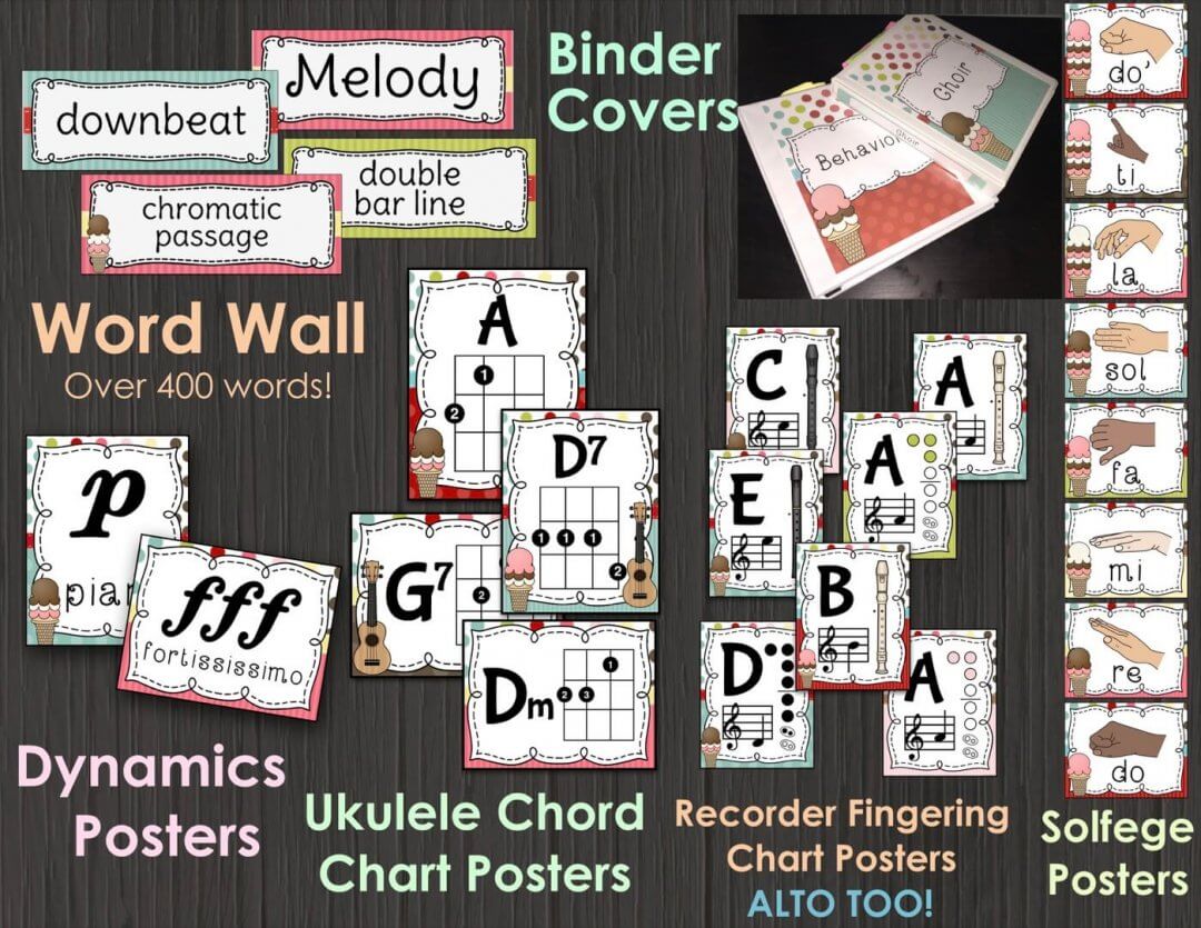 Music Decor BUNDLE - SWEET SHOPPE - Music classroom decorations!