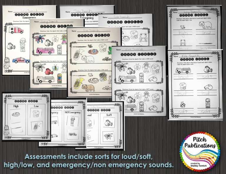 Science of Sound Unit 1st: Lesson Plans, Experiments, & Assessment