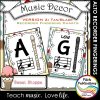 Alto Recorder Fingering Chart Posters v2 Black/Tan- Sweet Shoppe