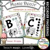 SWEET SHOPPE - Recorder Fingering Chart Posters v3 HOLES