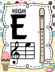 Recorder Fingering Chart Posters v2 - Music Decor SWEET SHOPPE