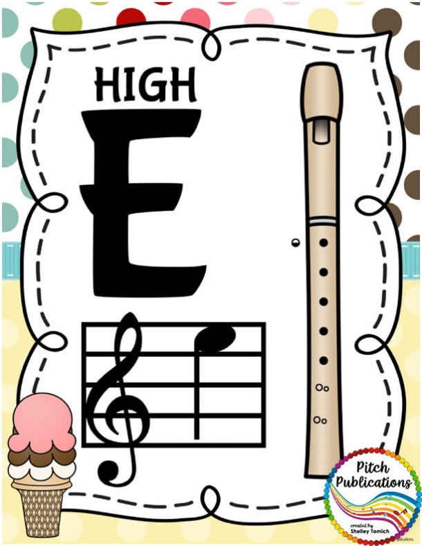 Recorder Fingering Chart Posters v2 - Music Decor SWEET SHOPPE
