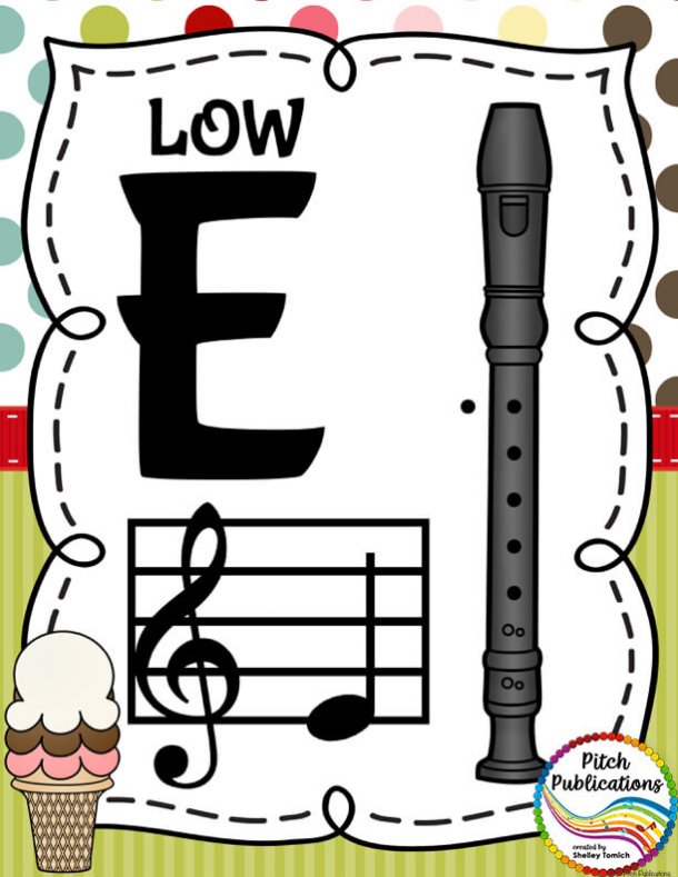 Recorder Fingering Chart Posters v1 - Music Decor SWEET SHOPPE