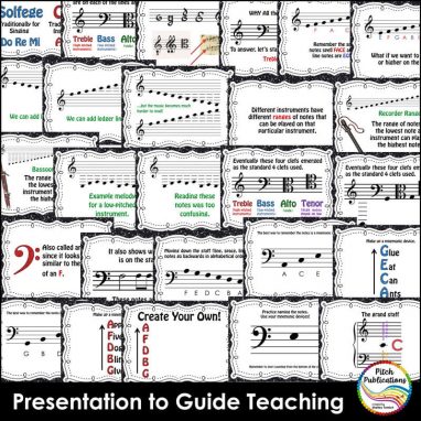 Bass Clef - Reading Music -PowerPoint Presentation & Exit Ticket-Lesson ...