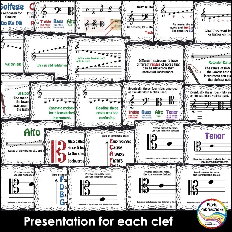 Introducing Clefs - Treble Clef, Bass Clef, Alto Clef, and Tenor Clef ...